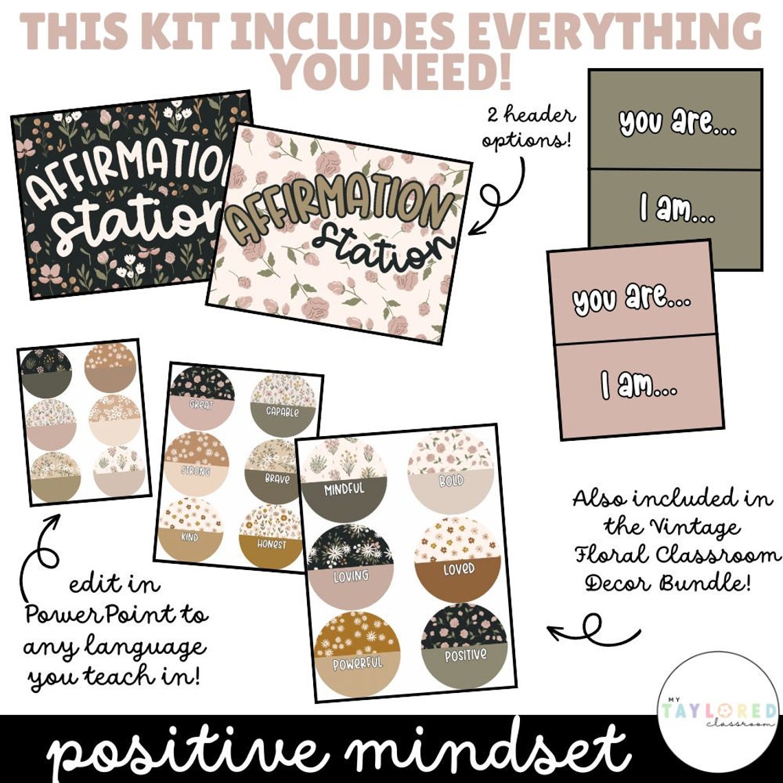 Vintage Floral Affirmation Station | EDITABLE | Vintage Classroom Decor ...