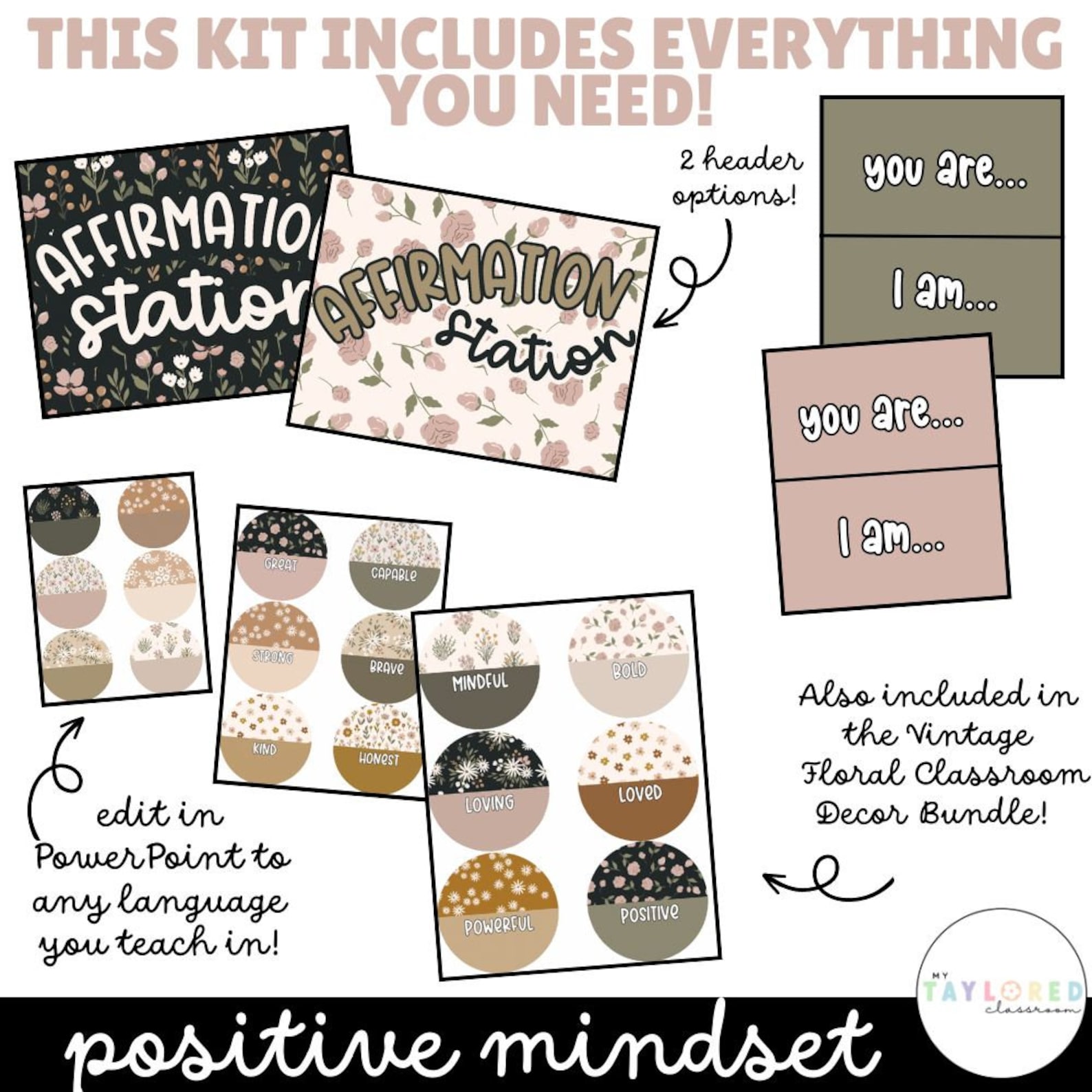 Vintage Floral Affirmation Station | EDITABLE | Vintage Classroom Decor ...