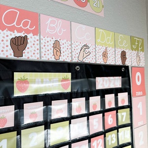 Strawberry Alphabet Classroom Posters | EDITABLE | Strawberry Classroom ...