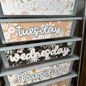 Vintage Floral Classroom Decor | EDITABLE | Vintage Classroom Decor - Etsy