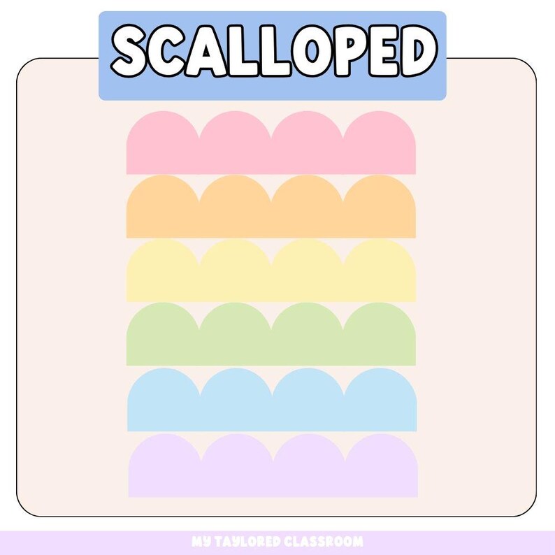 Pastel Spring Bulletin Board Borders | Spring Picnic Classroom Decor ...