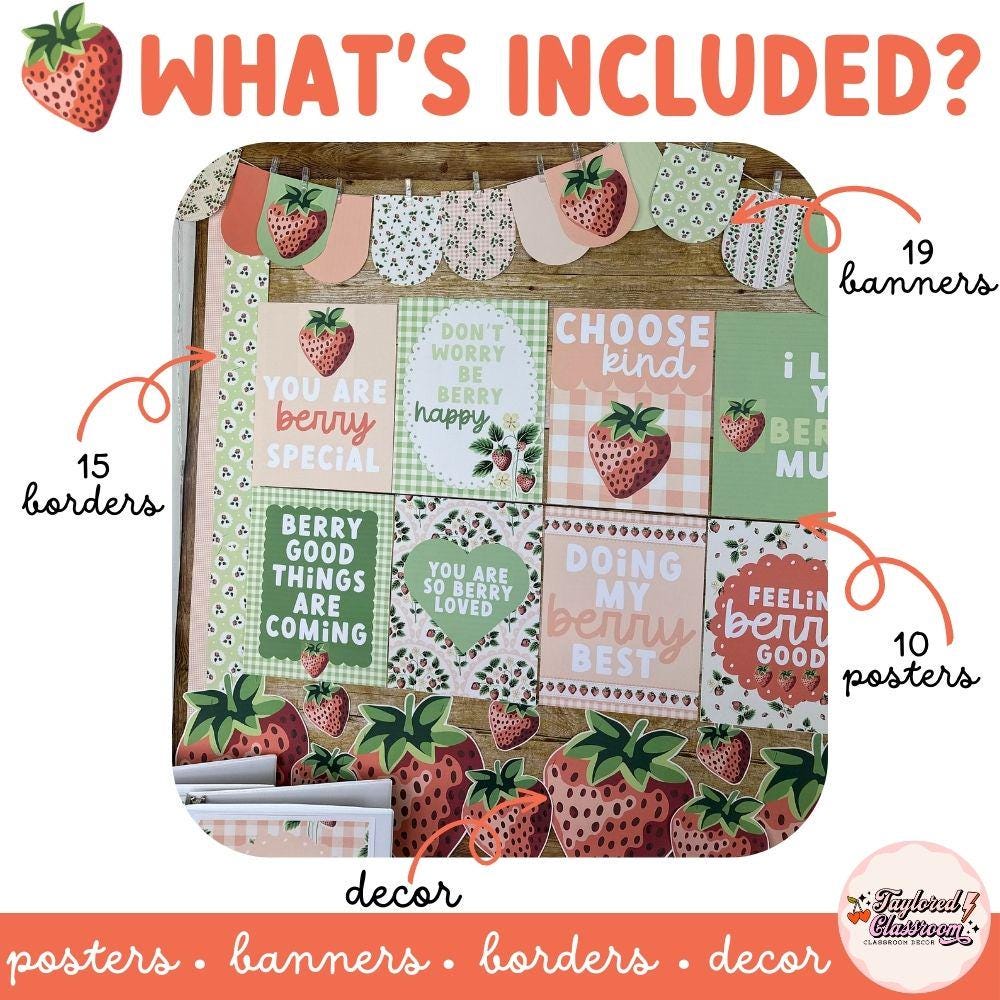 Vintage Strawberry Classroom Decor Bundle | Editable Posters, Banners ...