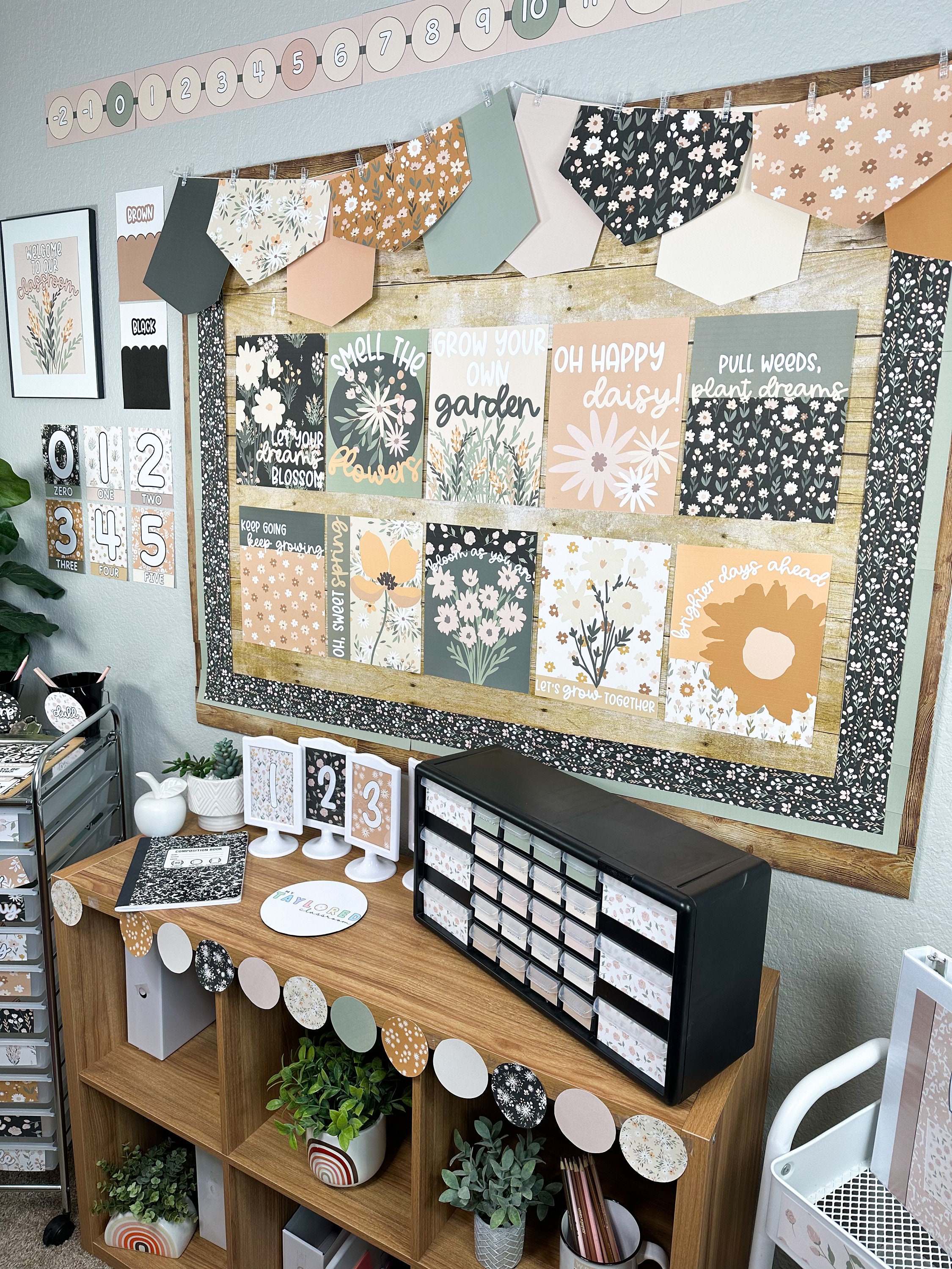 Vintage Floral Classroom Decor Bundle | Editable Decor - Etsy