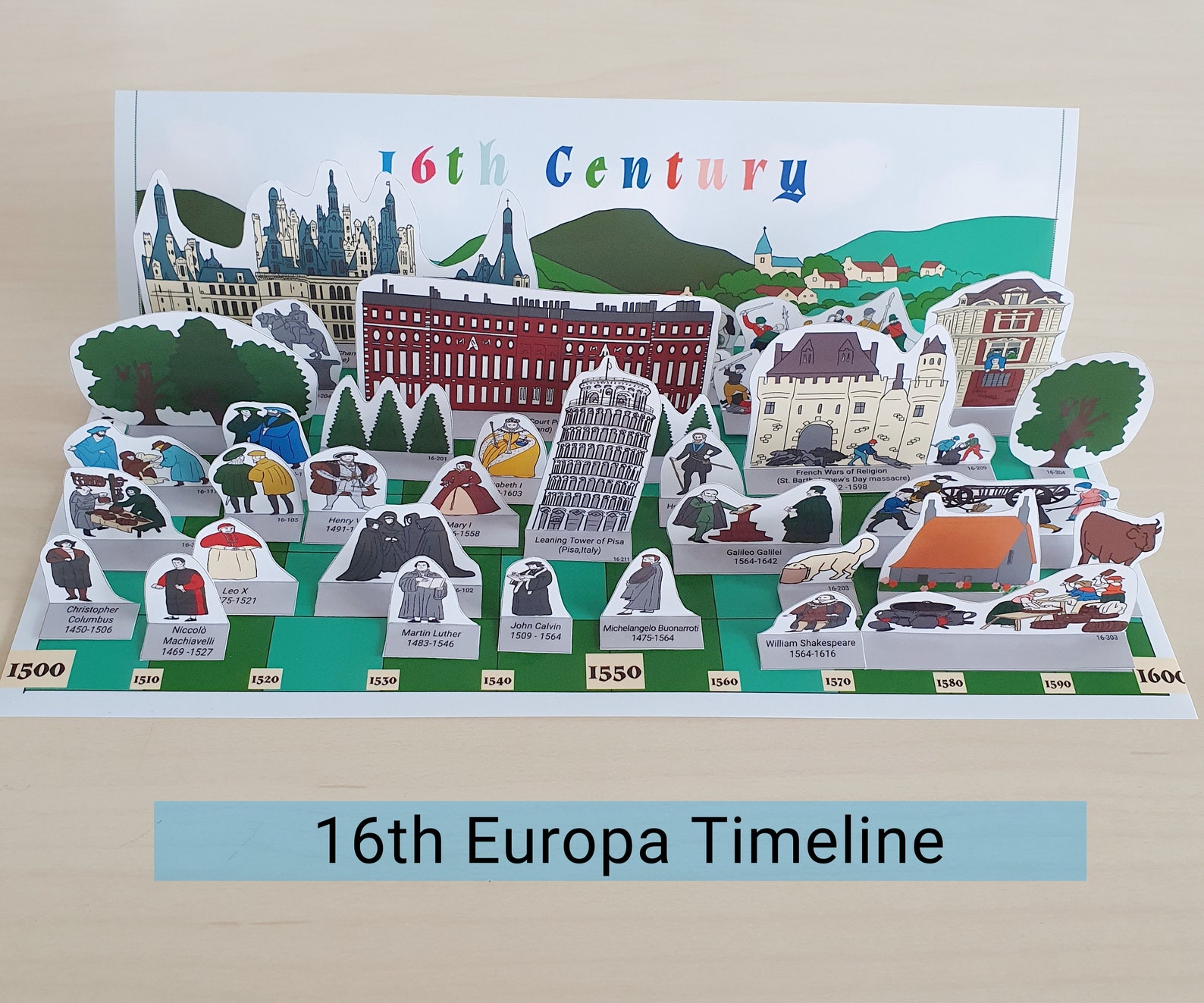 16th Century Europa Timeline, Busy Book for Elementary Students ...