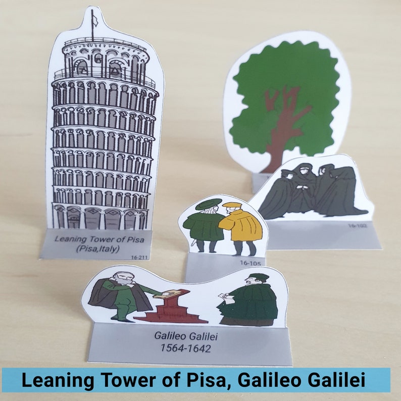 16th Century Europa Timeline, Busy Book for Elementary Students ...