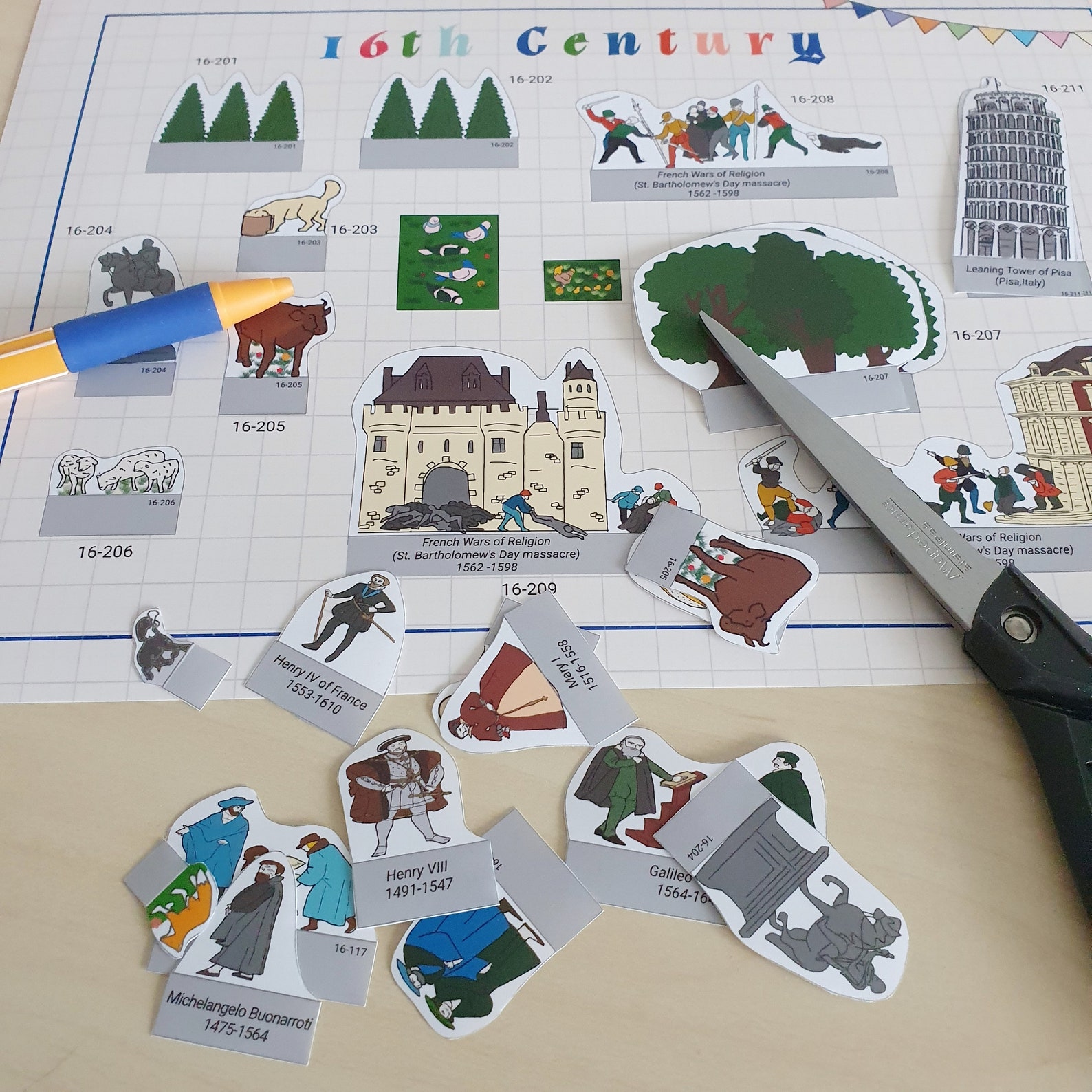 16th Century Europa Timeline, Busy Book for Elementary Students ...