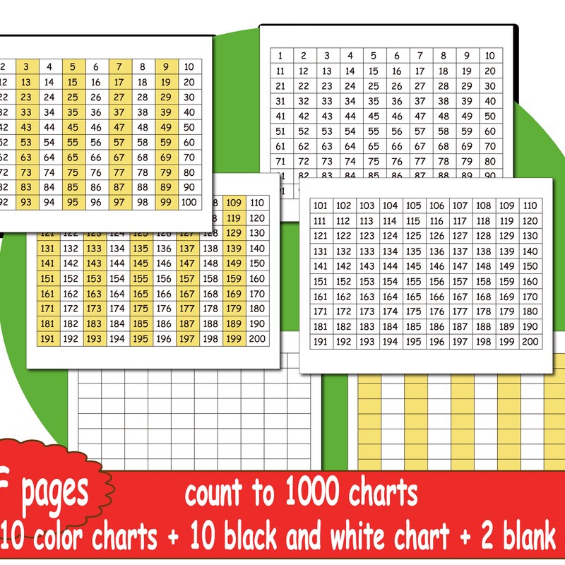 Number Chart 1 1000 - Etsy