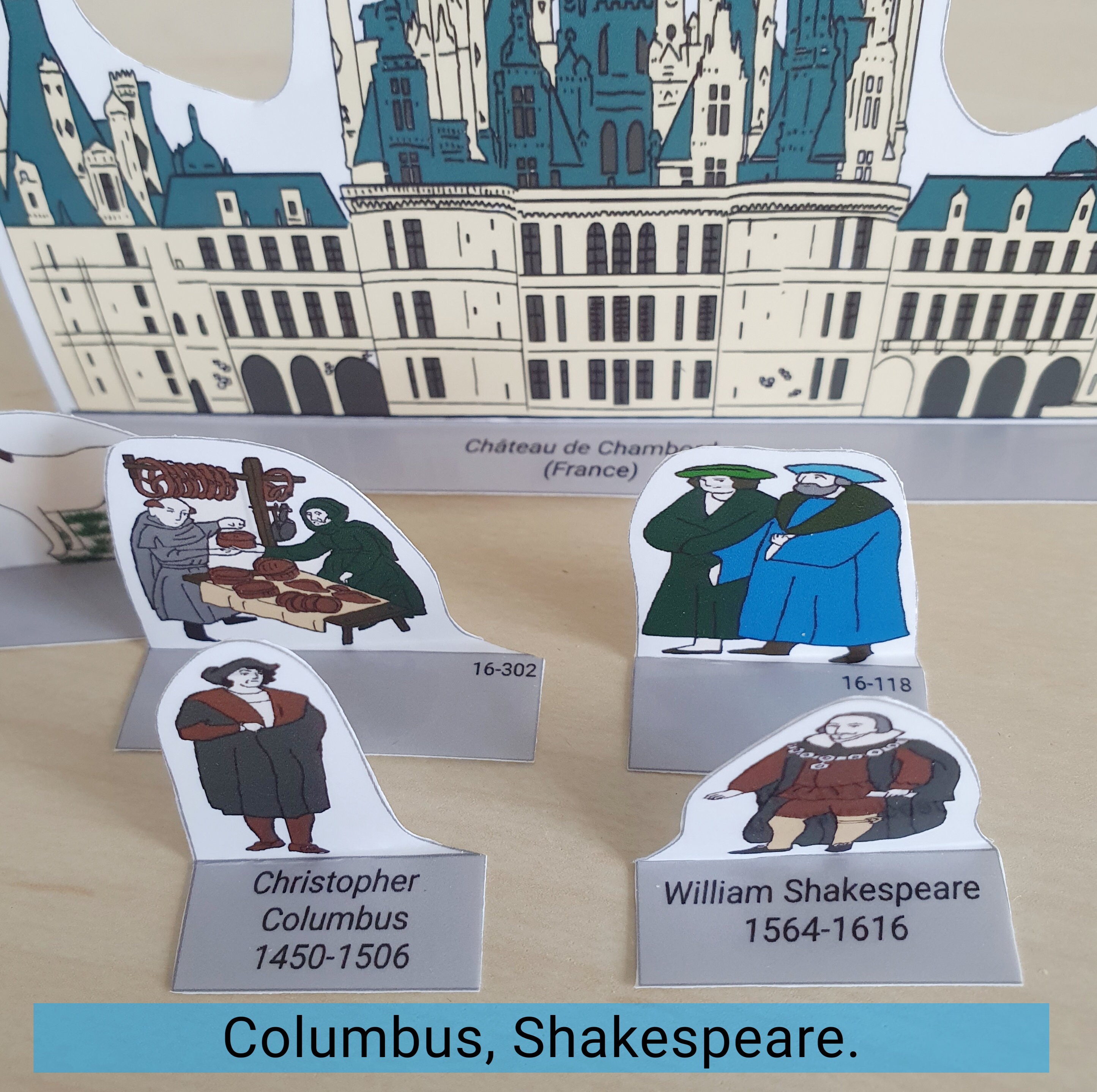 16th Century Europa Timeline, Busy Book for Elementary Students ...