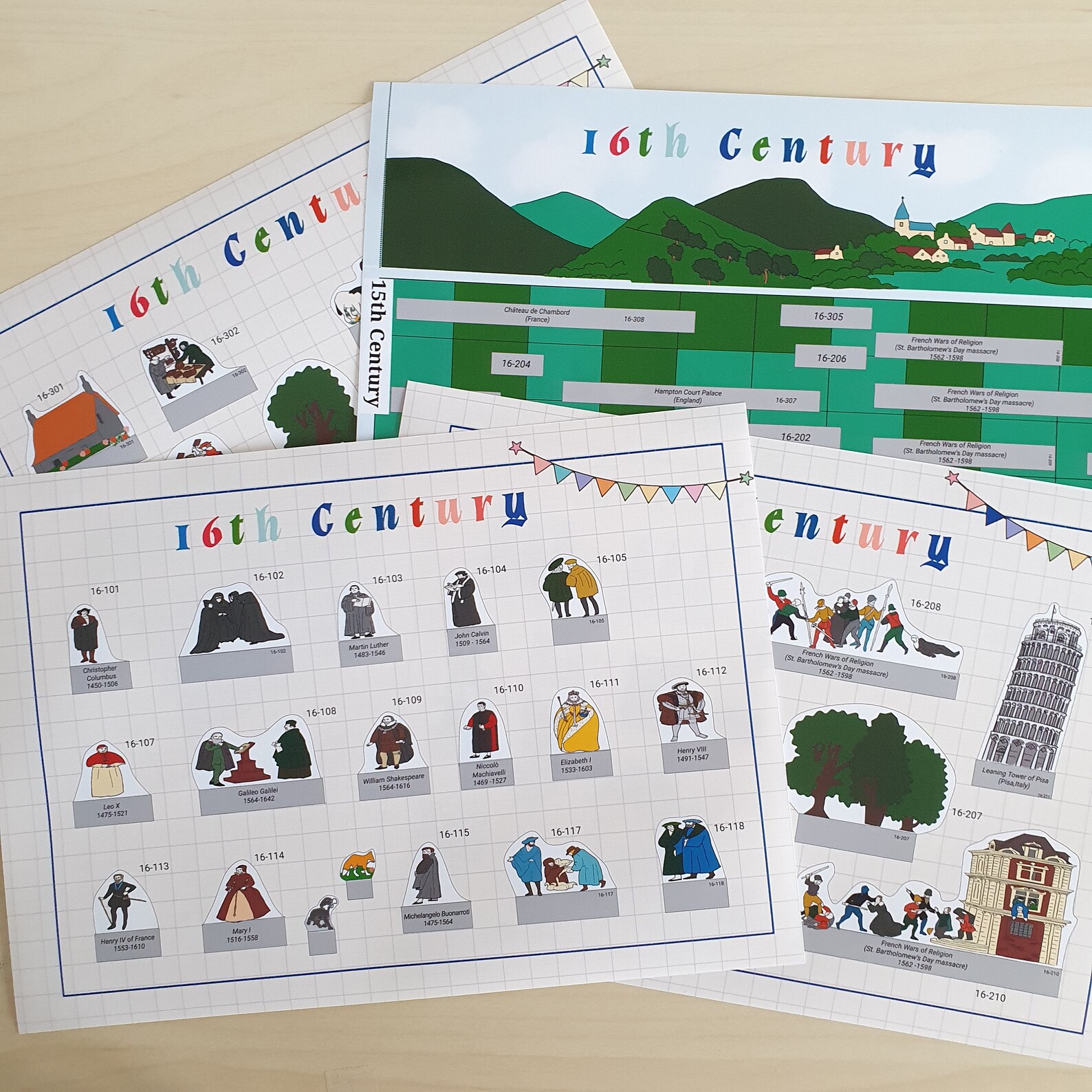 16th Century Europa Timeline, Busy Book for Elementary Students ...