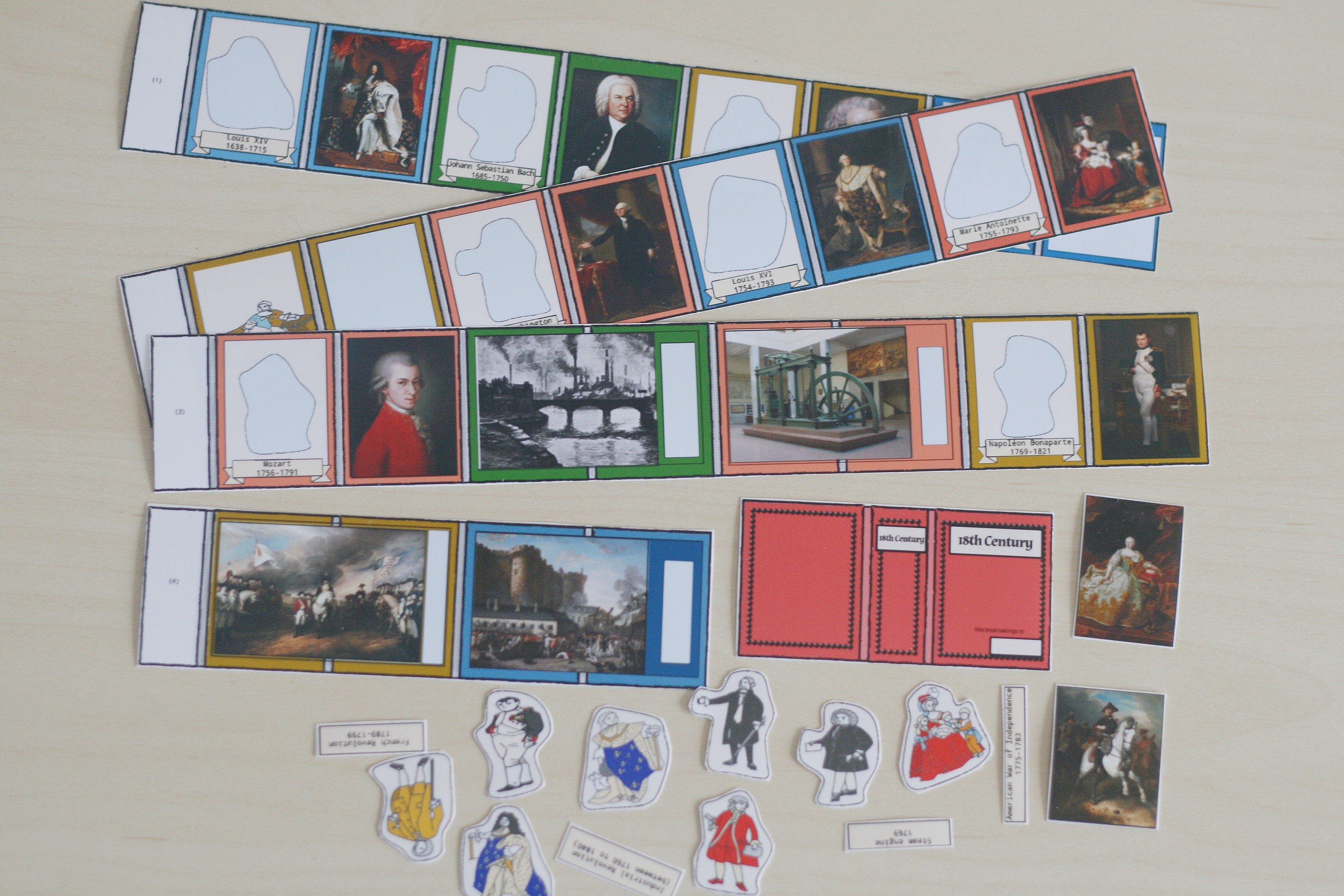 DIY 18th Century History Mini Book - Etsy