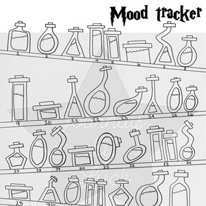 Habit Tracker From a Magic School Study of Potions - Etsy
