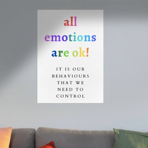 Emotions Poster for Adults - Etsy