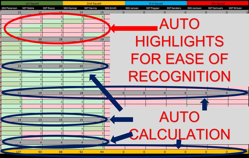 NCOER Ranking Tool remain Objective BASIC V1.0 - Etsy