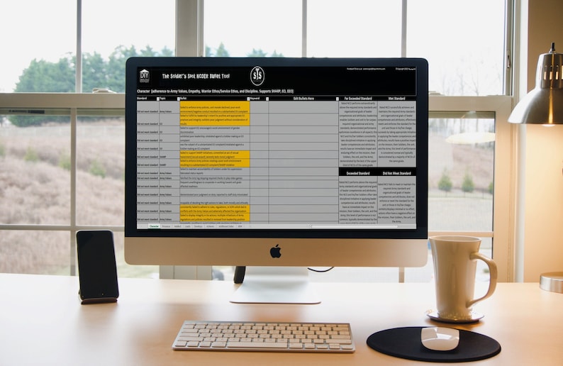 NCOER Bullets by Topic 2,600+ Bullets for Character, Presence ...