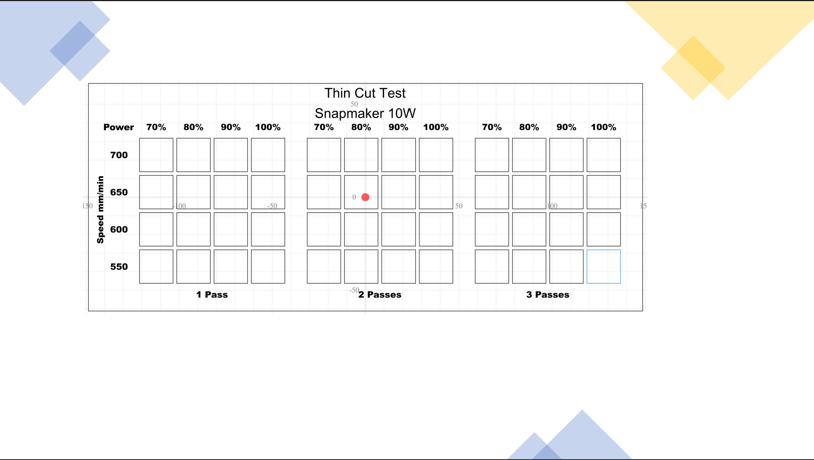 Thick Cut Test, Laser Material Template, Thin Cut Test, Laser Printer ...