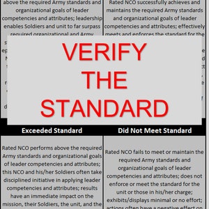 NCOER Bullets by Topic 2,600+ Bullets for Character, Presence ...