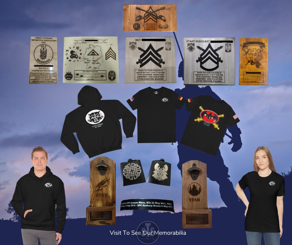 NCOER Bullets by Topic 2,600+ Bullets for Character, Presence ...