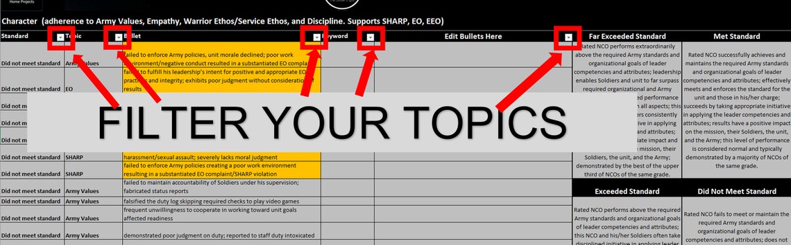 NCOER Bullets by Topic 2,600+ Bullets for Character, Presence ...