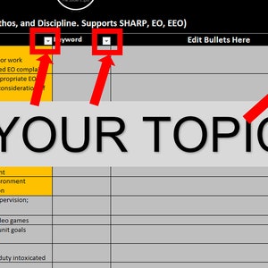 NCOER Bullets by Topic 2,600+ Bullets for Character, Presence ...