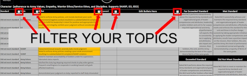 NCOER Bullets by Topic 2,600+ Bullets for Character, Presence ...