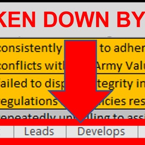 NCOER Bullets by Topic 2,600+ Bullets for Character, Presence ...