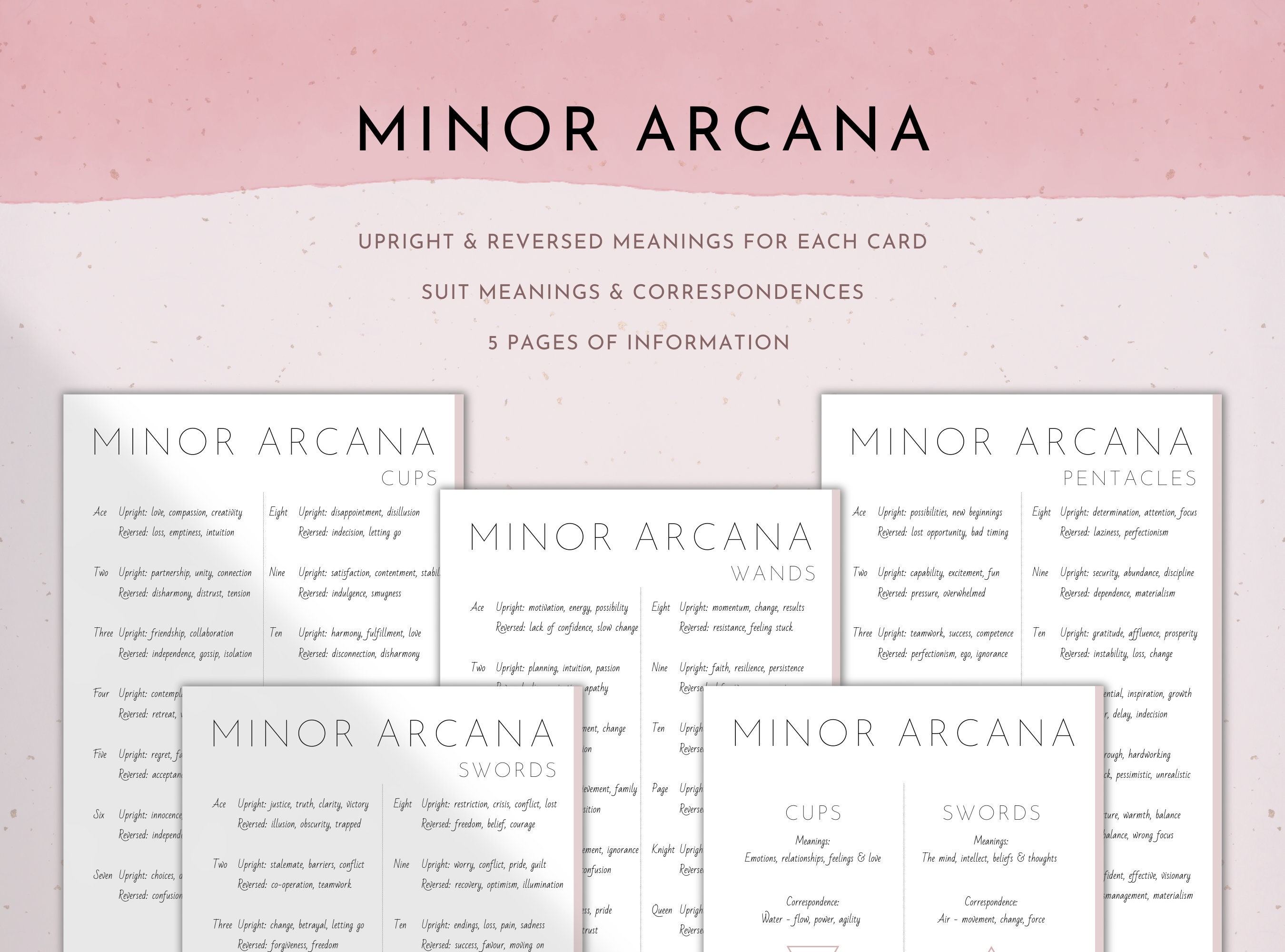 Tarot Card Meanings Printable, Tarot for Beginners, Starter Kit for ...