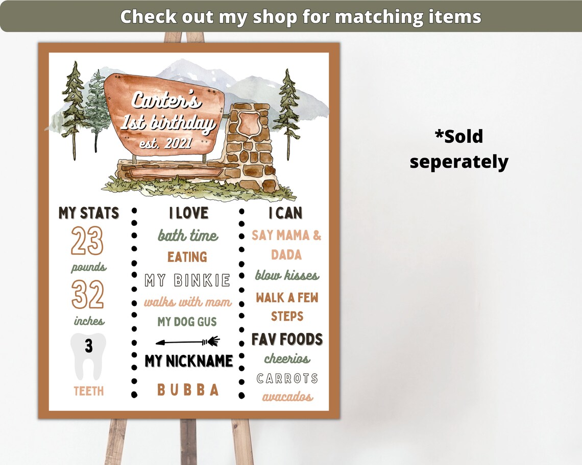 Editable National Park Birthday Party Invitation Any Age - Etsy