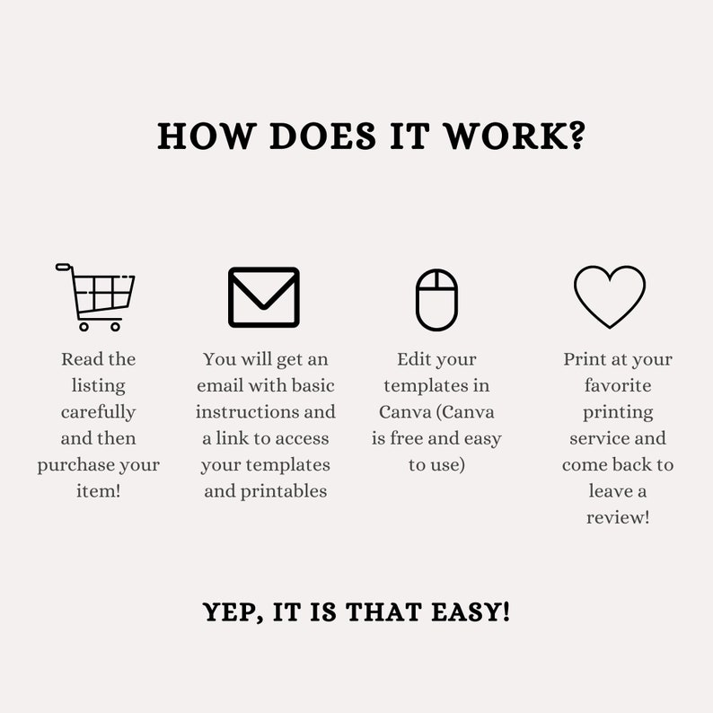 National Park Wedding Timeline Template Wedding Order of Events ...