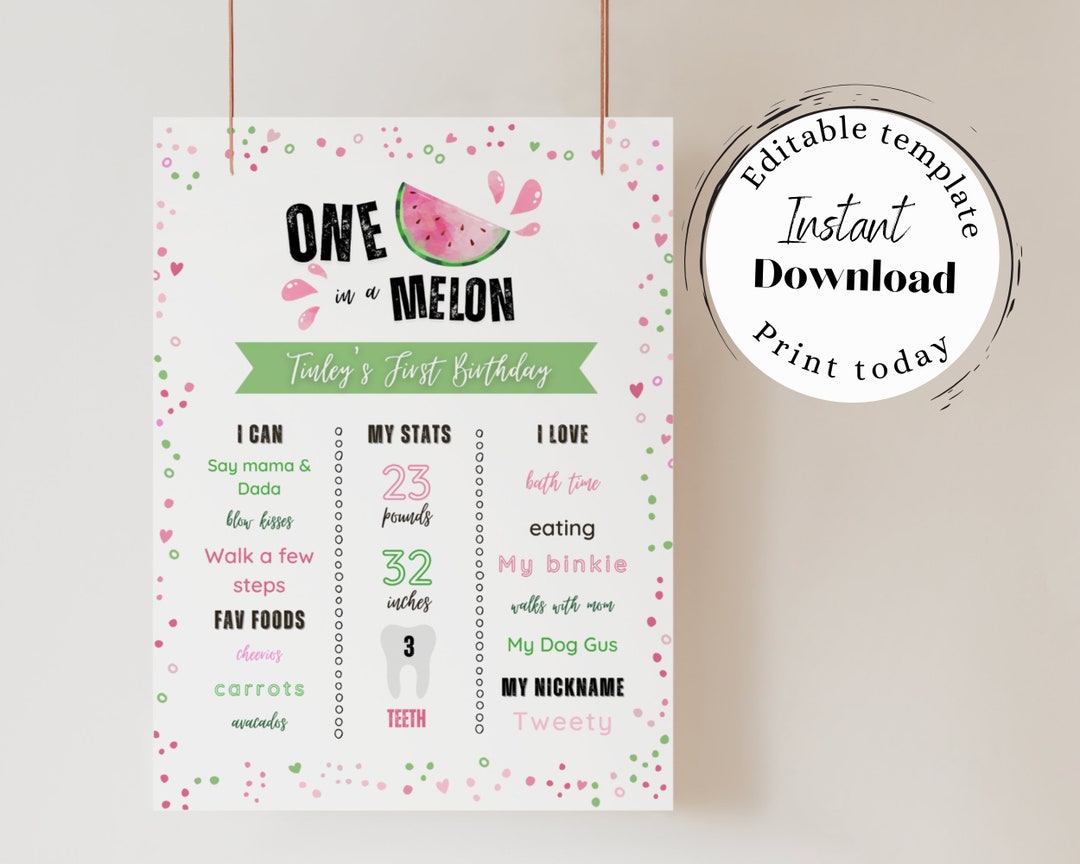 Editable Watermelon First Birthday Milestone Poster, One in A Melon ...