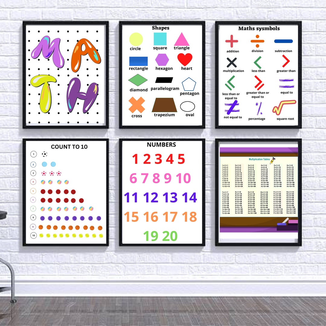Math Class Room Decor, Classroom Door Decor, Bookshelf Decor Math Wall ...
