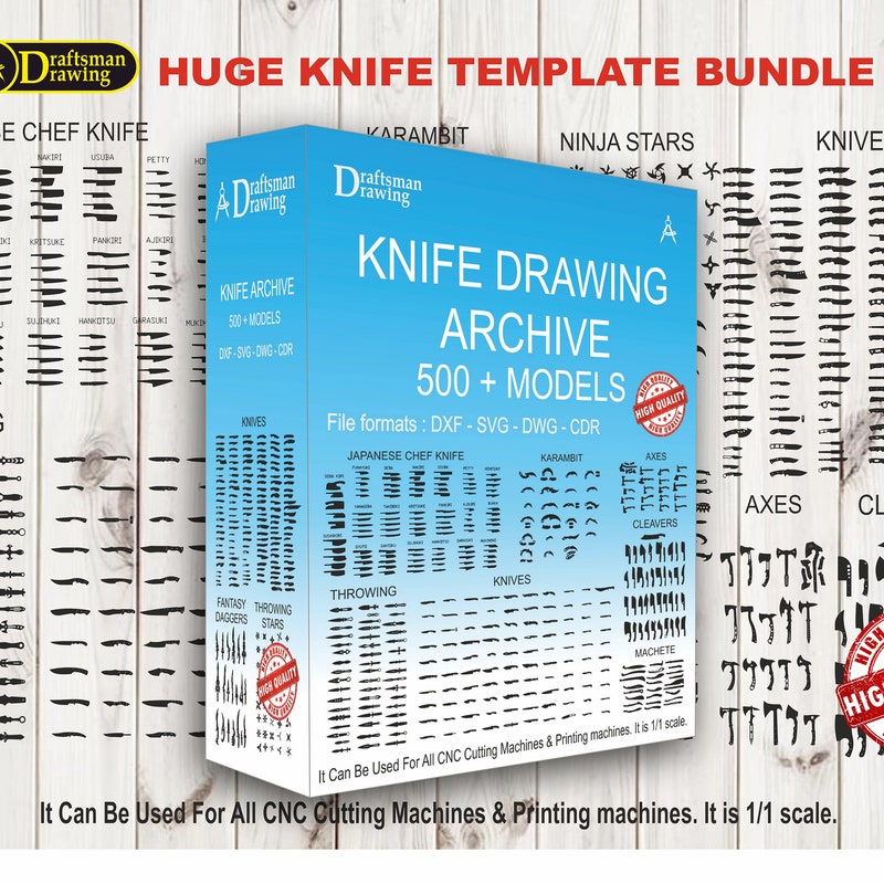 Putty Knife Set 3 Pack, Putty Knife 2 Inch 3 Inch 5 Inch Drywall Taping ...