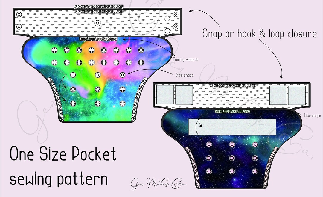 OS Pocket Cloth Diaper Sewing Pattern, Beginner Friendly (PDF Pattern ...