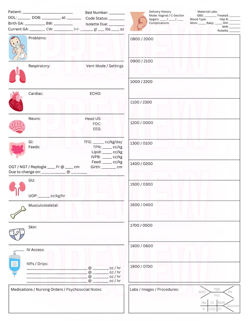 Instant Digital Download, Print Single Side and Double Side NICU Nurse ...