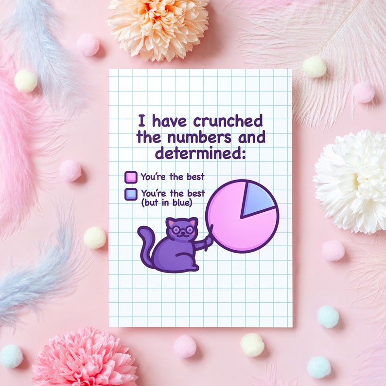 Cute & Nerdy Anniversary Card I Have Crunched the Numbers - Etsy