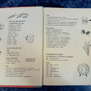 Vintage Ladies Home Journal Cookbook First Edition - Etsy