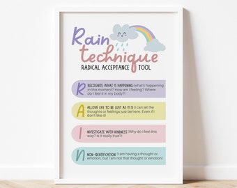 Coping Skill Poster - Etsy UK