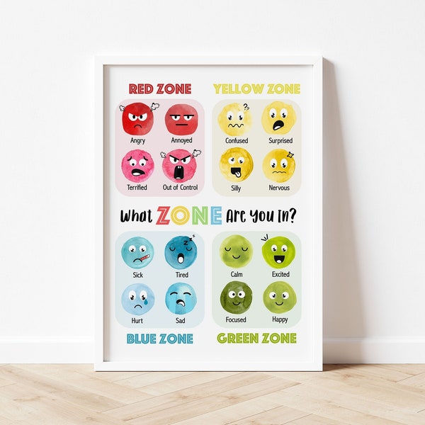 Zones of Regulation Posters - Etsy