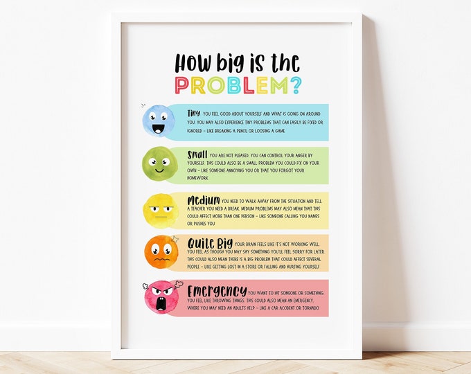 Feelings Toolbox Poster for Kids – Printable SEL Emotional Regulation ...