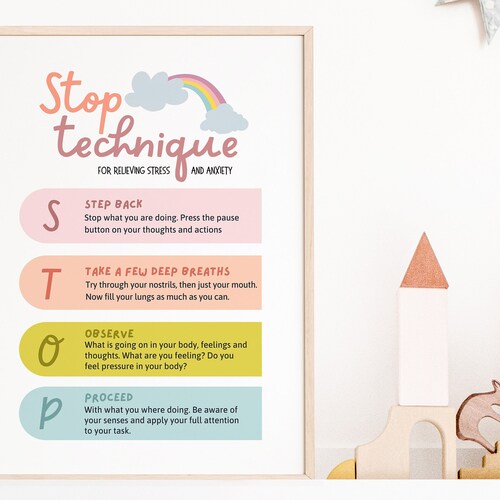Feelings Chart Emotional Regulation Poster Calm Corner - Etsy