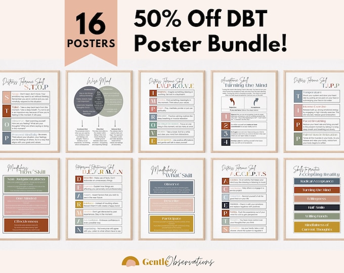 Dialectics Poster, DBT Therapy, Coping Skills, BPD, Borderline ...