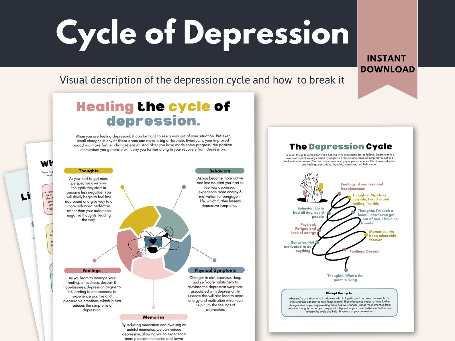 Depression Workbook the Depression Spiral Worksheets - Etsy