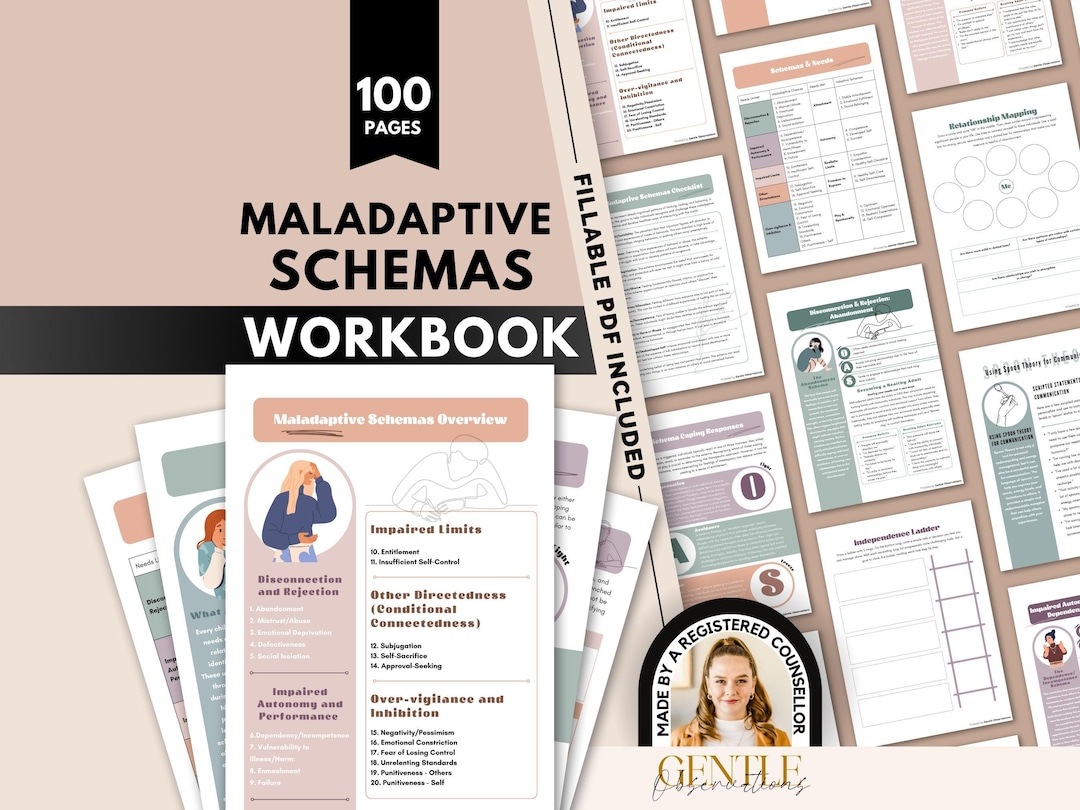 Maladaptive Schemas Workbook & Schema Therapy Worksheets, Counseling ...