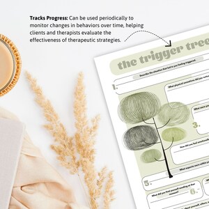 The Trauma Trigger Tree for PTSD & Trauma Therapy, Understanding Your ...