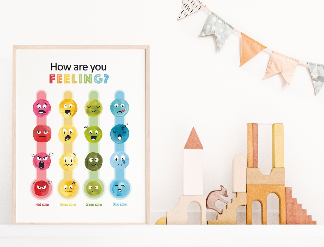 Zones of Self-regulation, Feelings Thermometer, Emotions Poster ...