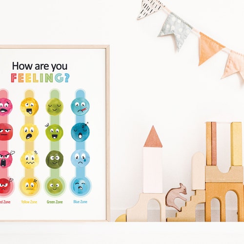 Zones of Self-regulation Feelings Thermometer Emotions - Etsy Australia