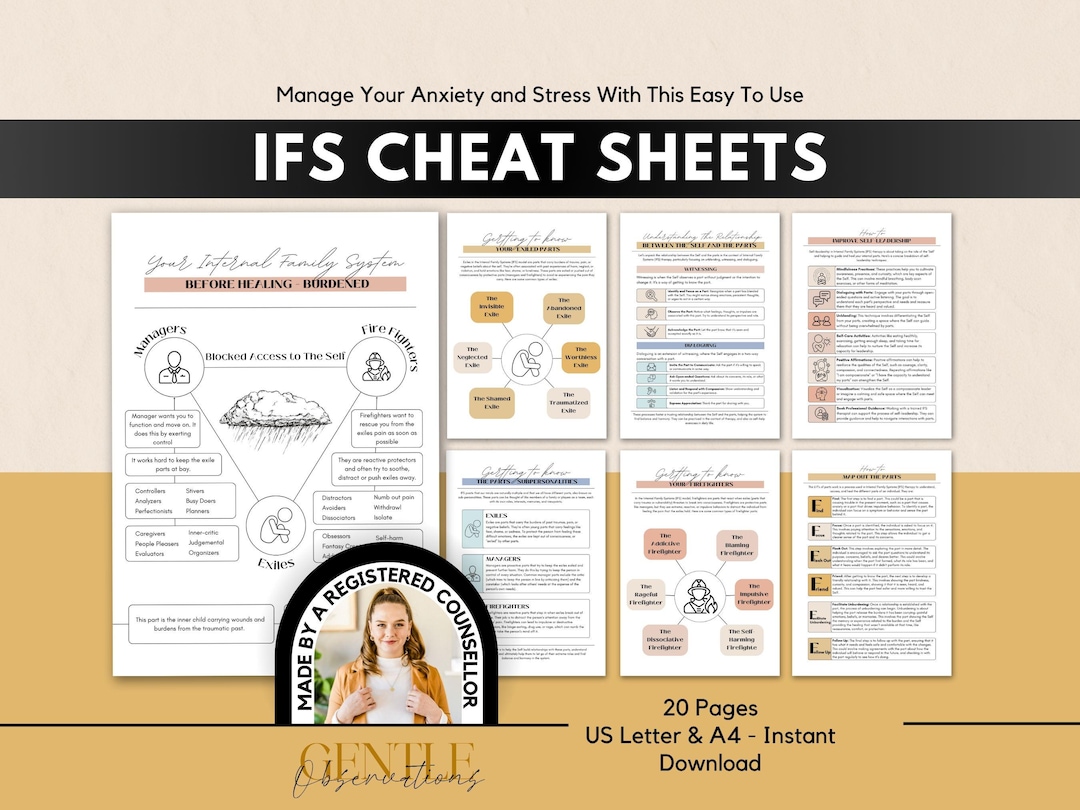 IFS Cheat Sheet Internal Family Systems Worksheets, Parts Work Therapy ...