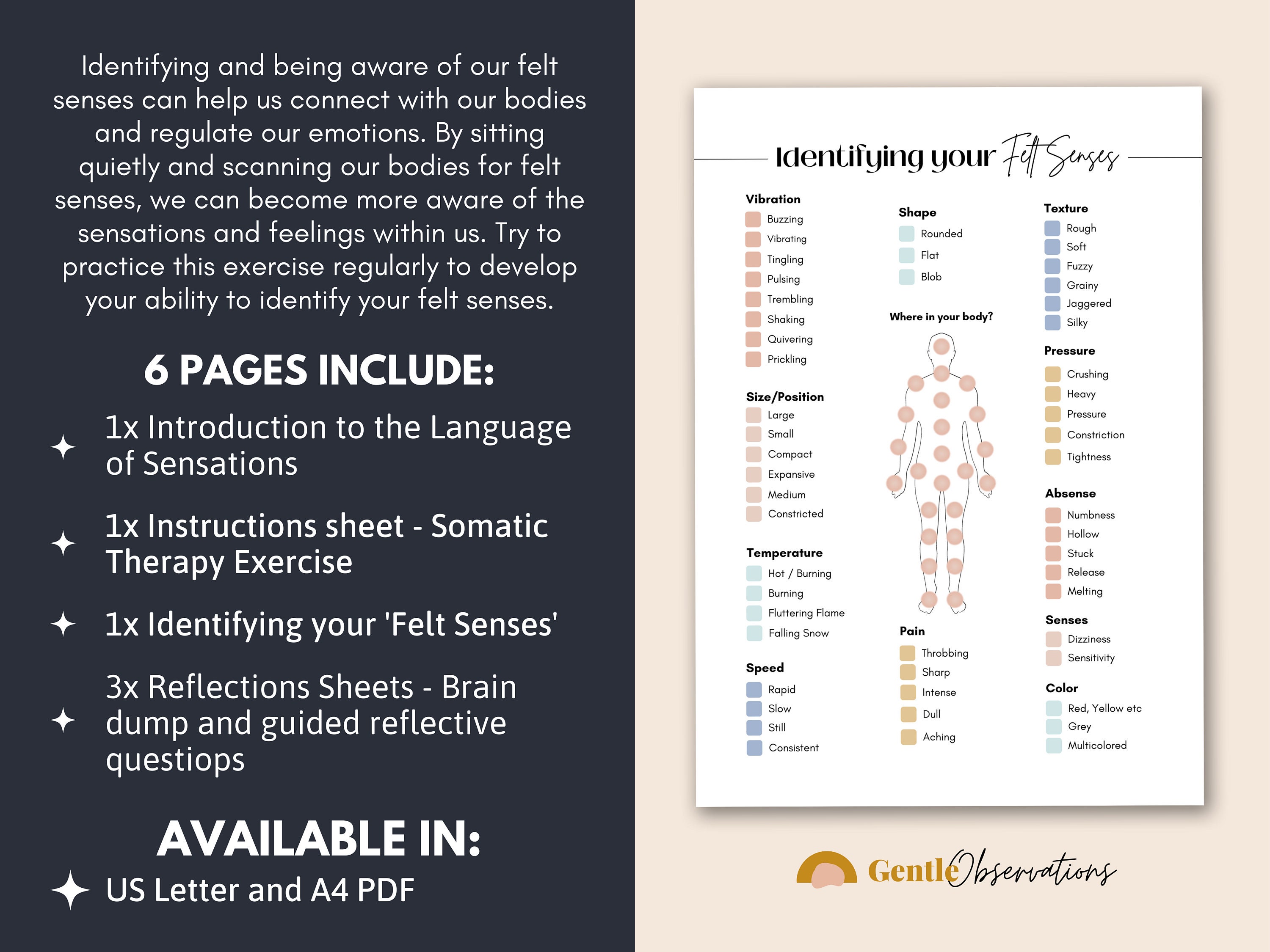 Identifying Your Felt Senses Somatic Exercise for PTSD - Etsy UK