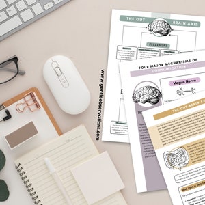 The Gut-brain Axis - Mind Body Connection Psychoeducation Sheets, Happy ...