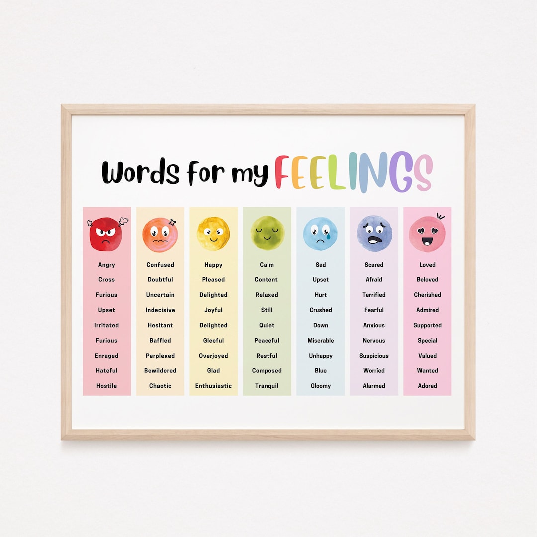 Words for My Feelings Poster, Emotional Regulation Education Poster ...