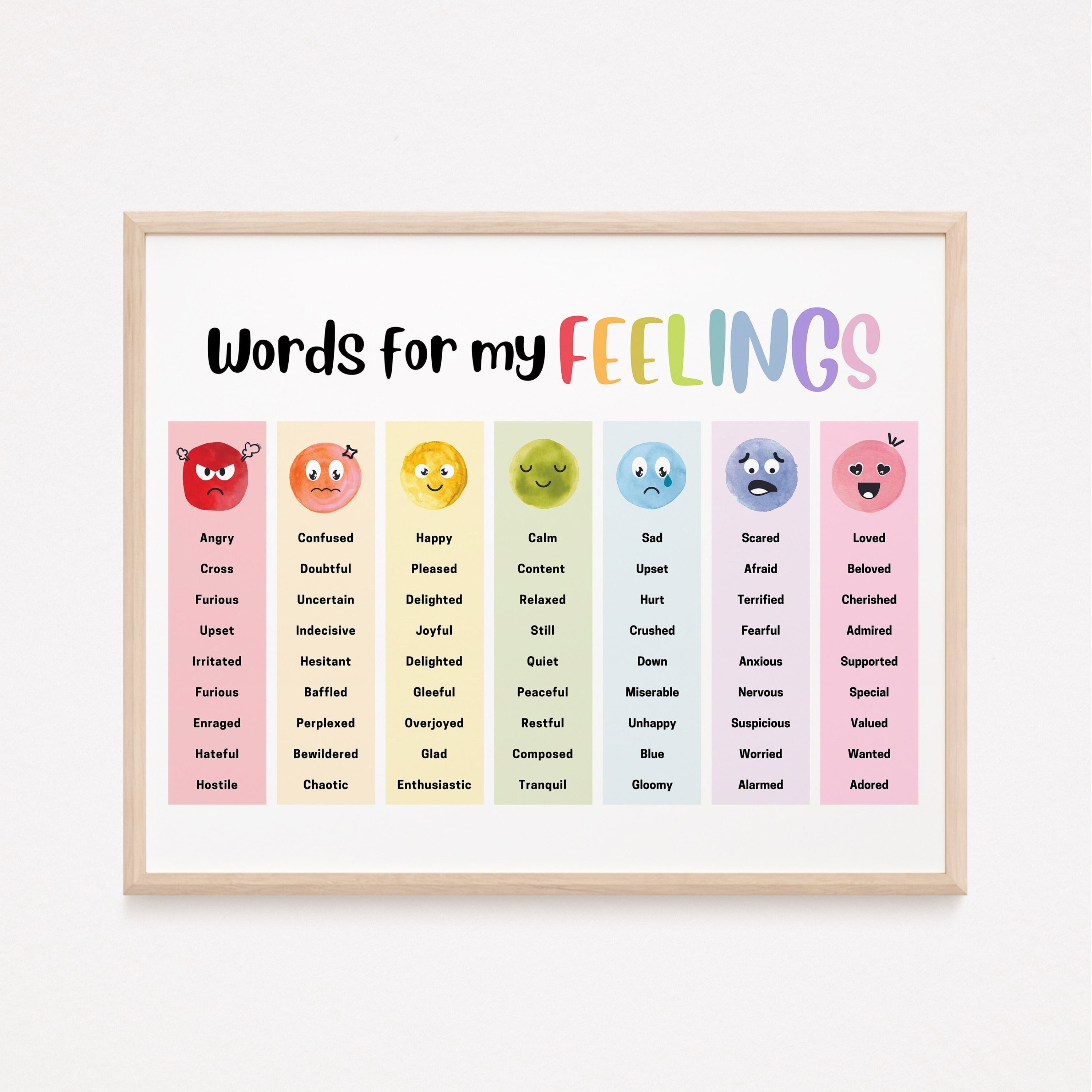 Words for My Feelings Poster Emotional Regulation Education - Etsy